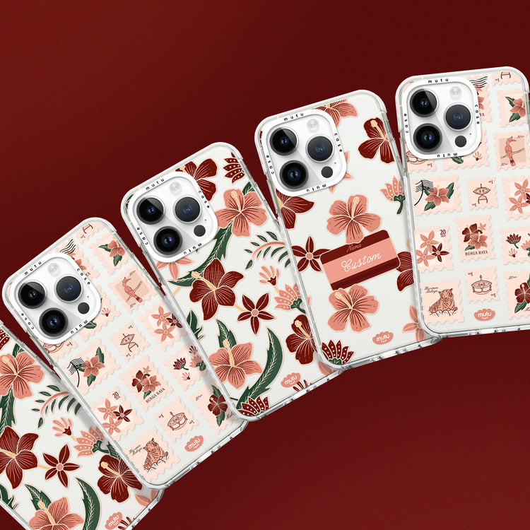 Collections – mutu case